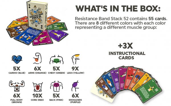 Resistance Band Stack 52 - Stack 52